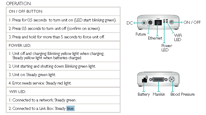 What does it mean when the light on the Link Box is blue?