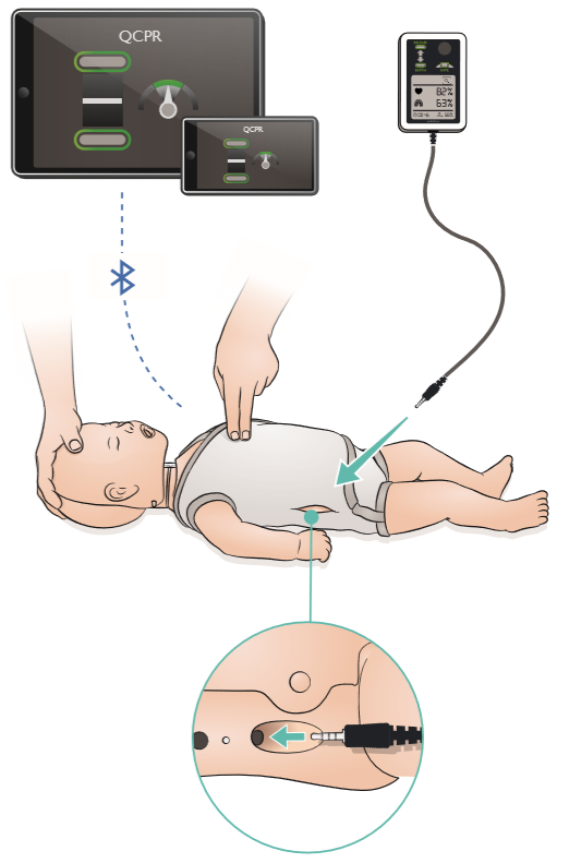 How does Little Baby QCPR work?