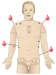 How do I connect Wounds kit on SimMan 3G?