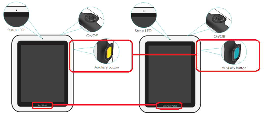 How to identify SimPad model?