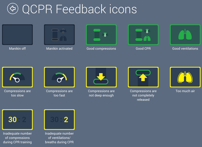 QCPR Classroom App - How to interpret feedback symbols